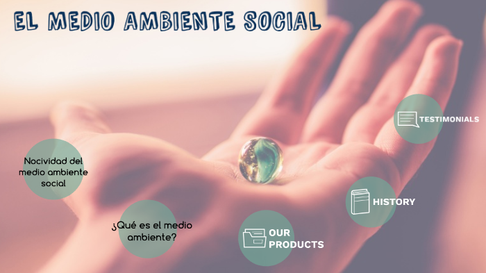 EL MEDIO AMBIENTE SOCIAL by Mont Galindo on Prezi