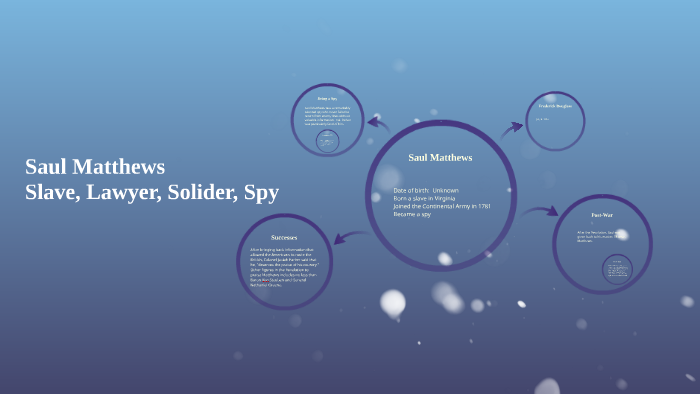 Saul Matthews by Todd Gainey on Prezi