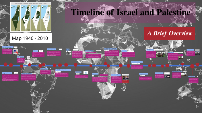Timeline of Israel and Palestine by Anya Feldhoff-Choi on Prezi