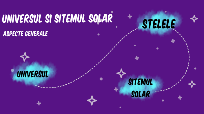 Universul si Sistemul Solar by Rafaela Tom on Prezi