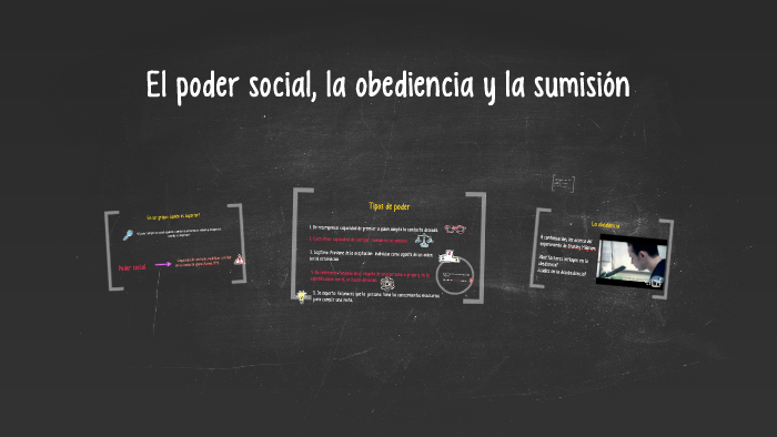 El poder social, la obediencia y la sumisión by on Prezi