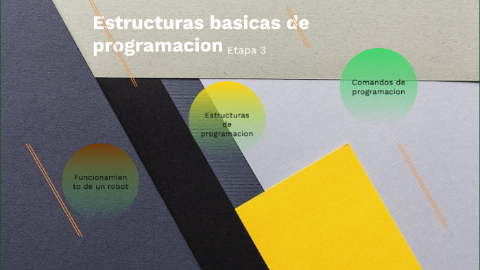 Estructuras basicas de programacion by G G on Prezi