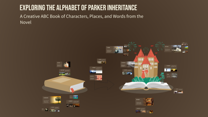 Exploring the Alphabet of Parker Inheritance by Micah Bostic on Prezi