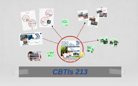 CBTIs 213 by Tabatha Acosta on Prezi