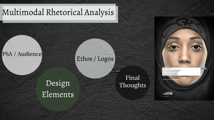 Multimodal Rhetorical Analysis by Rachel Hefner on Prezi