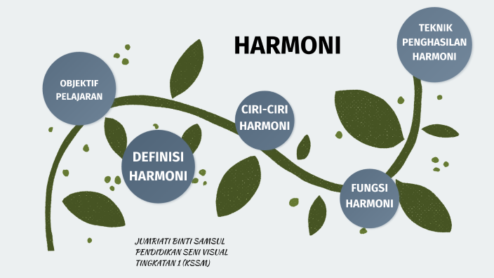 TAJUK 8 : HARMONI (TINGKATAN 1 PSV) by JUMRIATI SAMSUL on Prezi