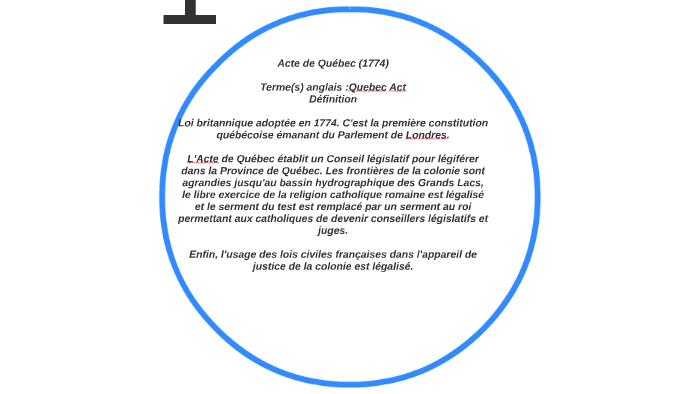 Acte de Québec (1774) by Vallier Lévesque on Prezi