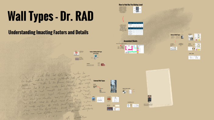 Wall Types - DR RAD by hamid rad on Prezi