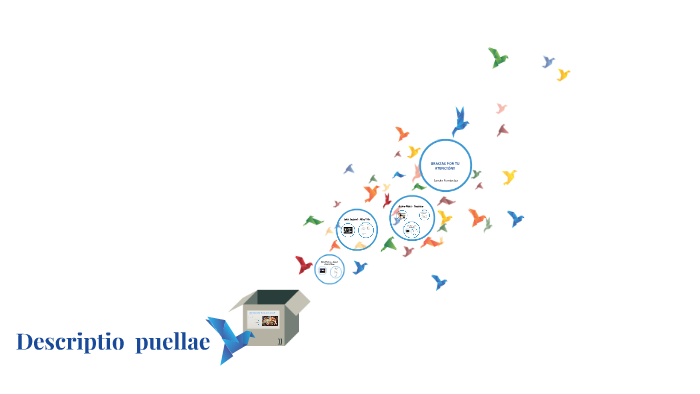 Descriptio puellae by Sandra Fernández Heredia on Prezi