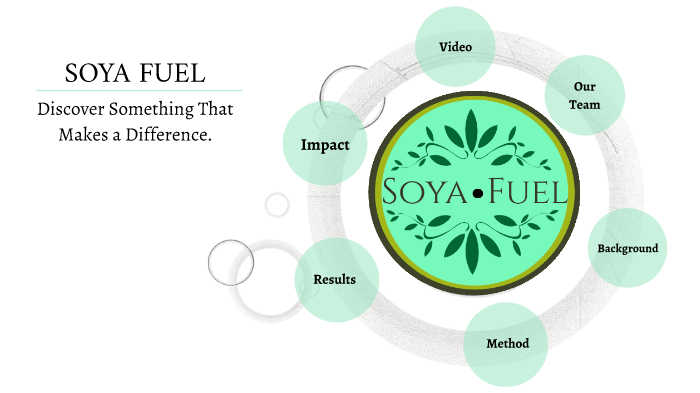SoyaFuel (SEI) by Kevia Higdon on Prezi