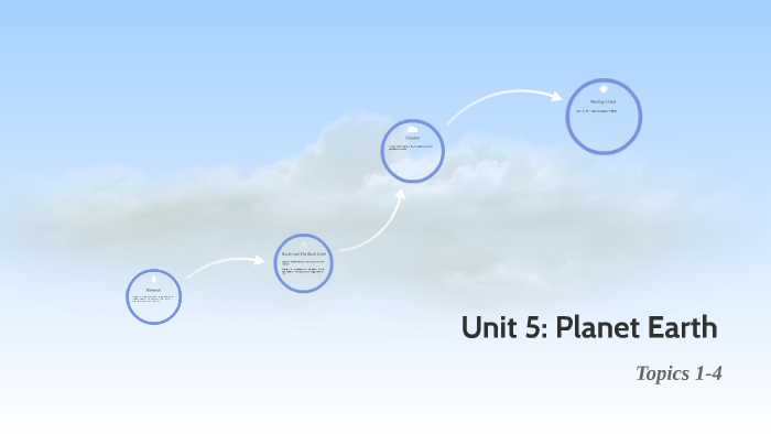 Unit 5: Planet Earth by Louise Hayward on Prezi