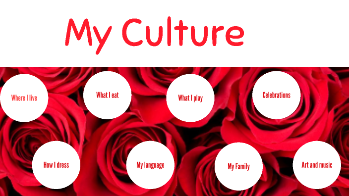 My culture by Angela Stark on Prezi