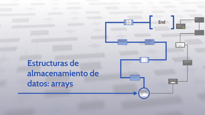 Estructuras de almacenamiento de datos: arrays by Alejandro Corralejo ...
