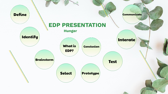 EDP Presentation by Rhys Adotevi-Akue on Prezi