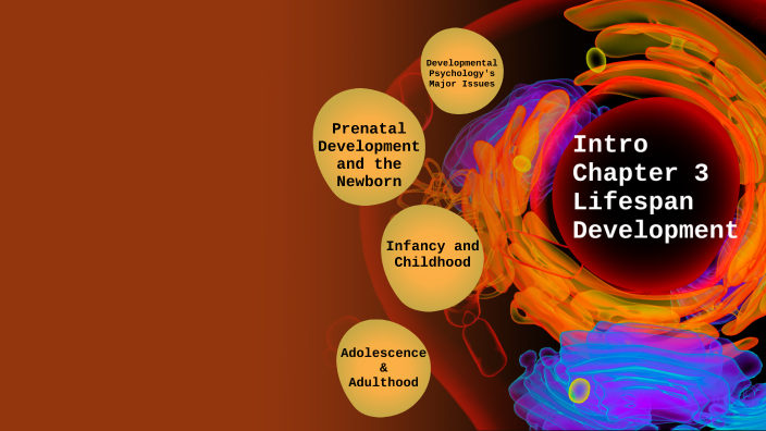 Zoom Intro Chapter 3 by Cyd Skinner on Prezi