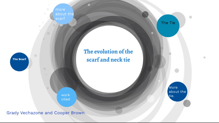 The Evolution of the Tie and scarf by Grady Vechazone on Prezi