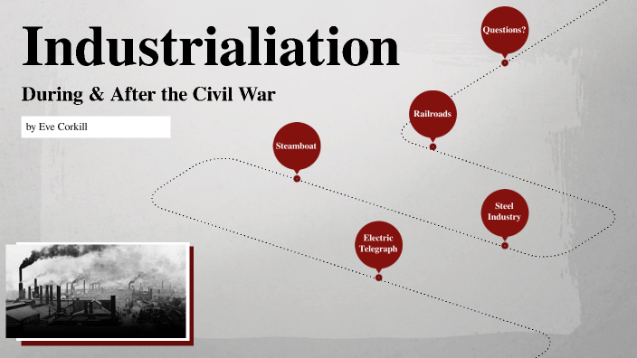 Industrialization During and After the Civil War by eve corkill on Prezi