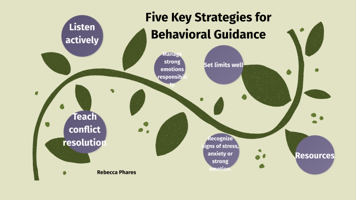 5 key strategies for behavioral guidance by Rebecca Phares on Prezi
