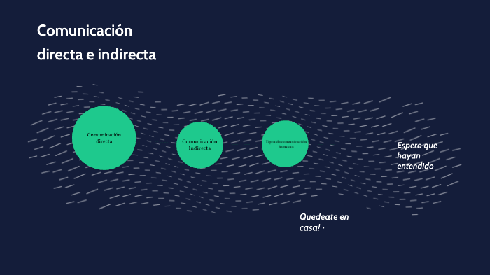 Comunicación directa e indirecta by Flor Barbeito on Prezi