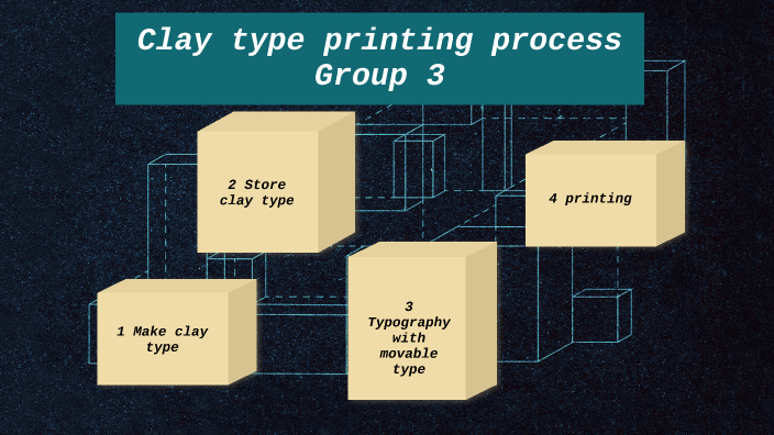Clay type printing process by yufan Zhou on Prezi
