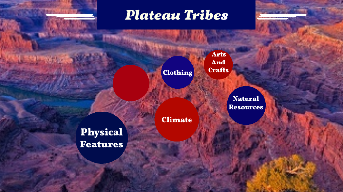Plateau Tribes by Sophia Kopperud on Prezi