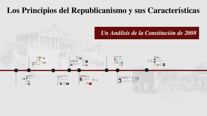 Los Principios del Republicanismo y sus Características by Manuel ...