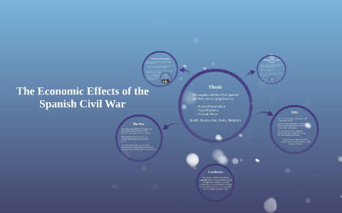 The Economic Effects of the Spanish Civil War by Duncan Carson on Prezi