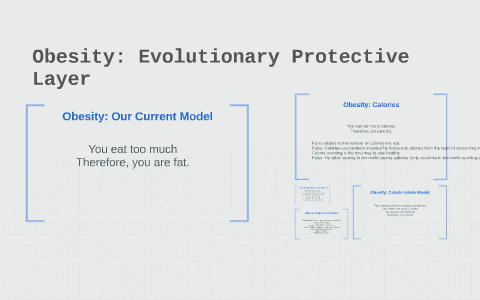 Obesity: Evolutionary Protective Layer by Hena Ahmed on Prezi
