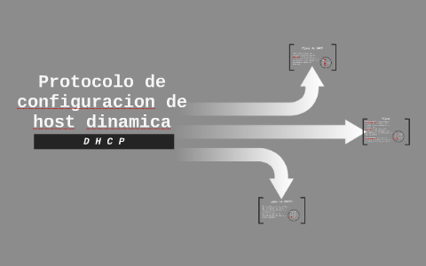 Protocolo de configuracion de host dinamica by alberto duran on Prezi