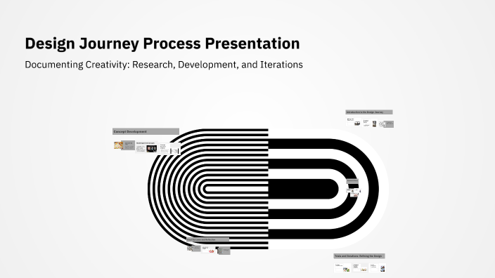 Design Journey Process Presentation by Dylan Martyn on Prezi