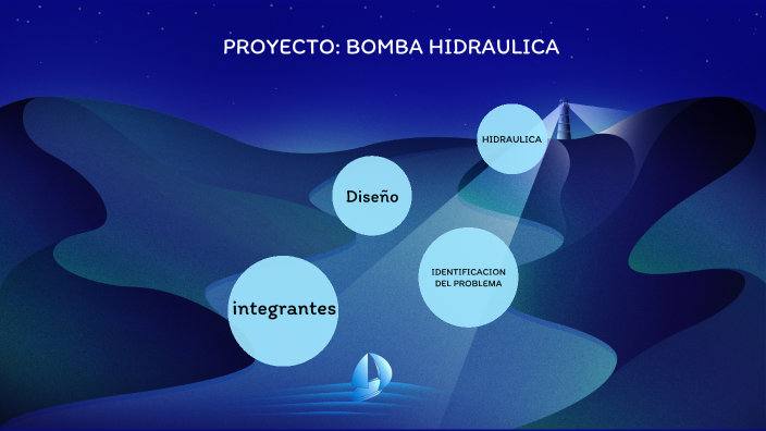 PROYECTO by DILANT STEVEN ALMANZA FIGUEROA on Prezi