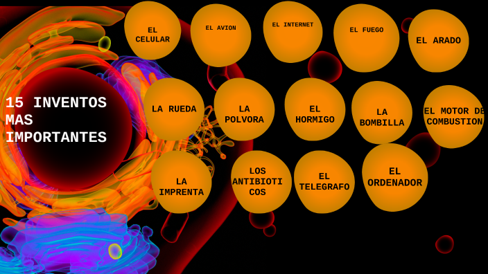 15 INVENTOS MAS IMPORTANTES by BREIDY LEAL PAREJA on Prezi