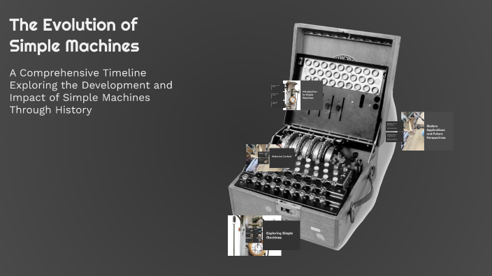 The Evolution of Simple Machines by Rindu Melati on Prezi