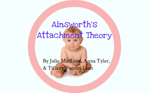 Ainsworth's Attachment Theory by Anna T on Prezi