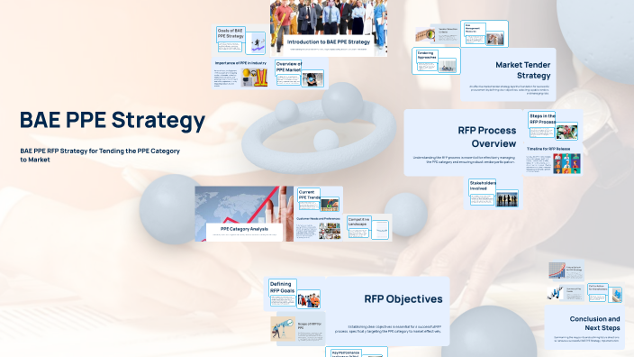 BAE PPE Strategy by Sean Michael James Mcdermott on Prezi