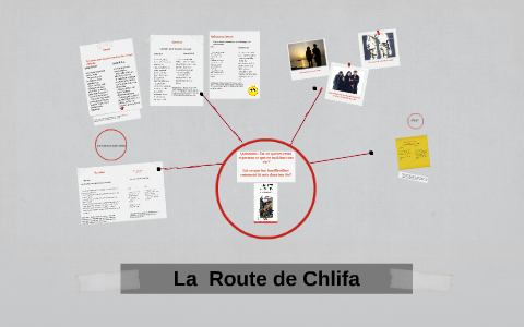 La Route de Chlifa by Sebastian Bauer on Prezi