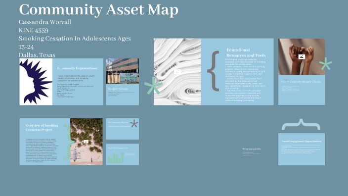 Community Asset Map by Cassandra Worrall on Prezi