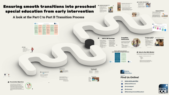Ensuring smooth transitions into preschool special education from early ...