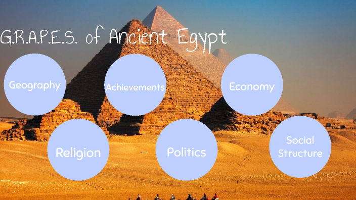 G.R.A.P.E.S of Ancient Egypt by Anna Hugo on Prezi