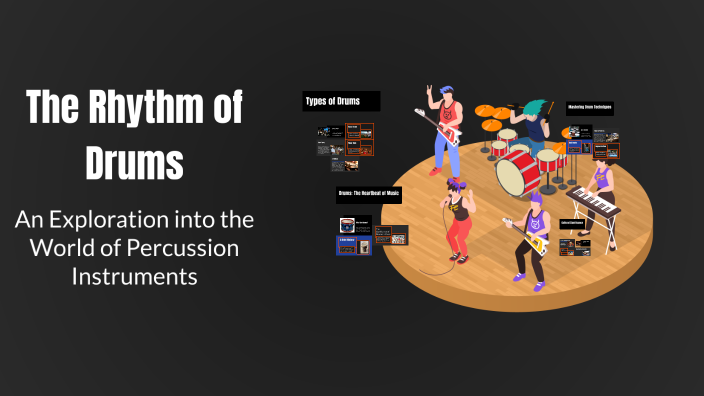 The Rhythm of Drums by finley barnard on Prezi