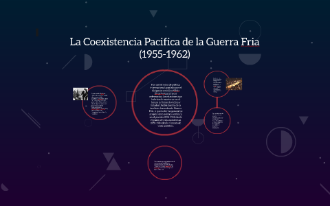La Coexistencia Pacifica de la Guerra Fria by Johana Olano Carpio on Prezi