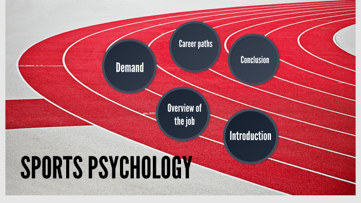 Sports Psychology Career path by Isaiah Jean-louis on Prezi