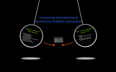Comparing Quantitative & Qualitative Problem Statements by jeana ...