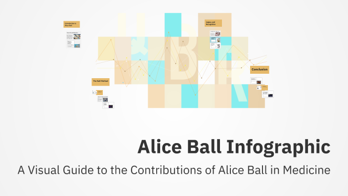 Alice Ball Infographic by Akina Wright on Prezi