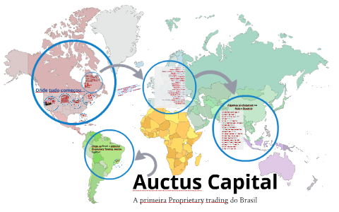 Auctus Capital by Rafael Almeida on Prezi