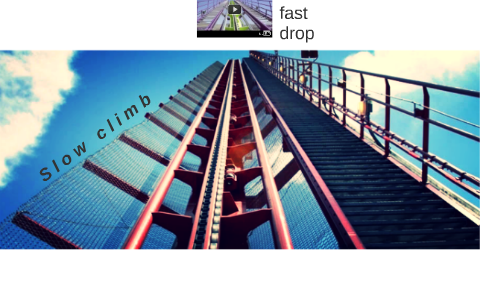 Roller Coaster Poem by Kelli Nelson on Prezi