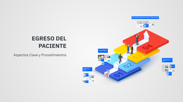 EGRESO DEL PACIENTE by Roger Manuel Jimenez Solorzano on Prezi