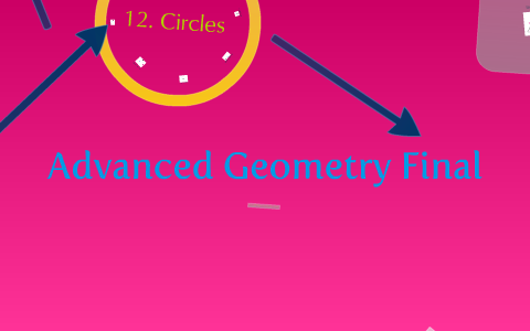 Advanced Geometry Final Review by Jessica Kellogg on Prezi