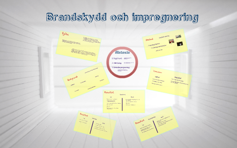 Brandskydd och impregnering by Ruben Carlsson on Prezi
