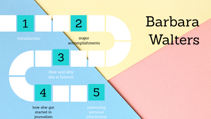 Famous Broadcast Journalist Project by Sierra Beaver on Prezi